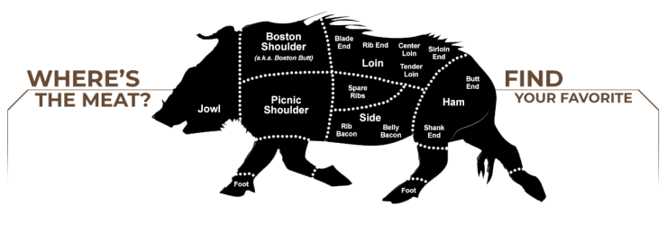 Wild Hog Farm | Hog Trapping | Wild Hog Meat | Shogun Farms