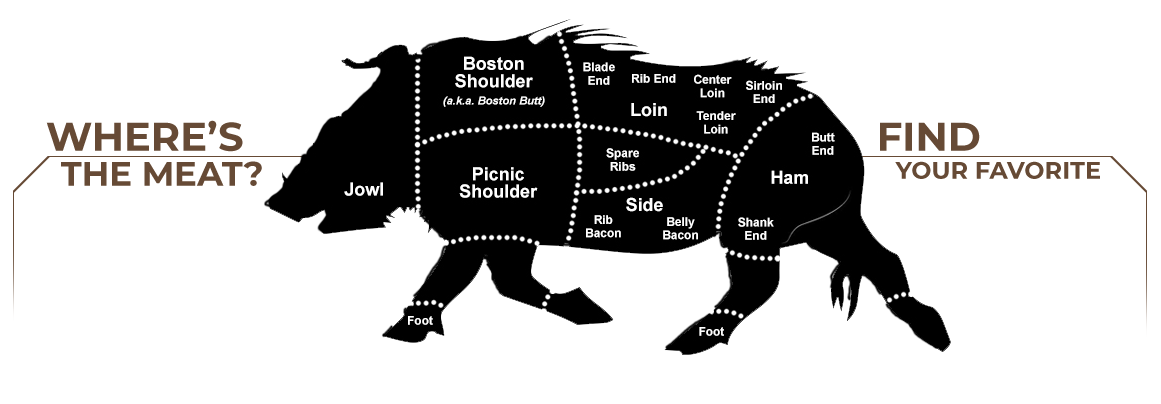 Wild Hog Farm | Hog Trapping | Wild Hog Meat | Shogun Farms